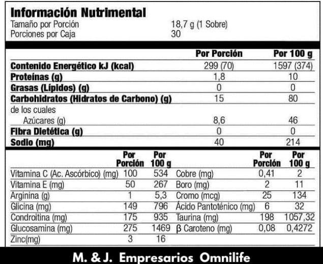 UNDÚ OMNILIFE: 5 BENEFICIOS en ARTICULACIONES.