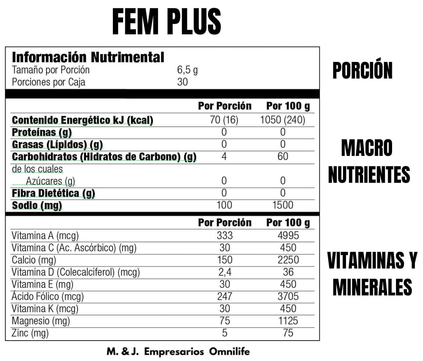 FEM PLUS OMNILIFE: Bienestar y equilibrio hormonal femenino