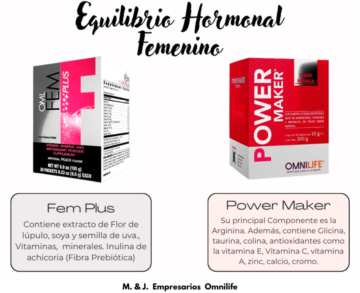 Precio del FEM PLUS Omnilife ¿Donde Lo Compro?