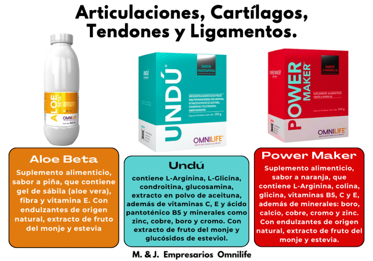 Precio del UNDÚ Omnilife. ¿Donde Lo Compro?